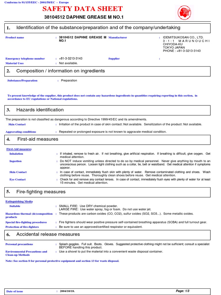 Idemitsu Daphne Grease m No.1 | Personal Protective Equipment ...