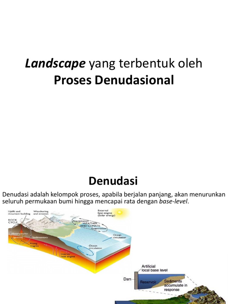 Proses Denudasi dan Pelapukan Batuan | PDF | Erosion | Weathering