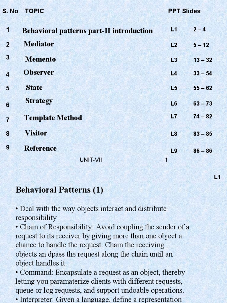 Behavioral Patterns part-II Introduction Mediator Memento Observer ...