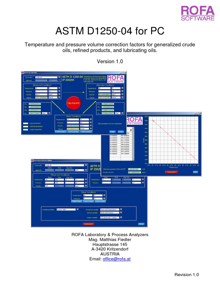 Astm d1250-04 Pc Manual | Petroleum | Temperature