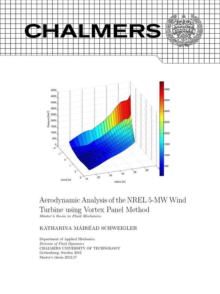 Vortex Panel Method - S | PDF | Lift (Force) | Vortices
