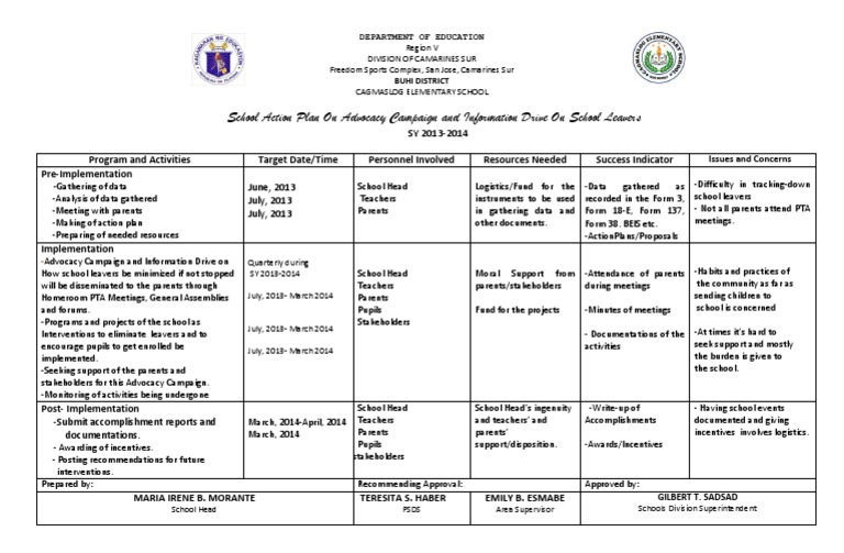 Advocacy Action Plan | PDF