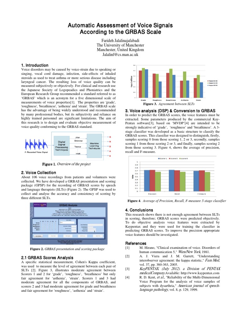 Grbas Scale Pdf Singing Medical Specialties