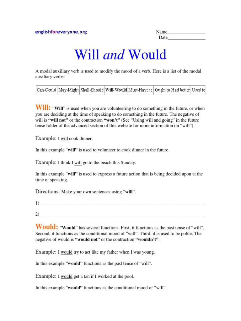 Understanding Will and Would Usage | PDF | Language Arts & Discipline ...