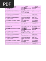 13 Day Diet Plan | PDF