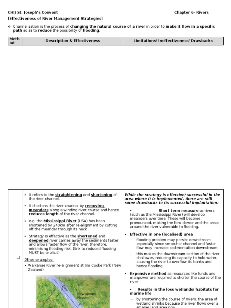 River Management Strategies Overview | PDF | Levee | River