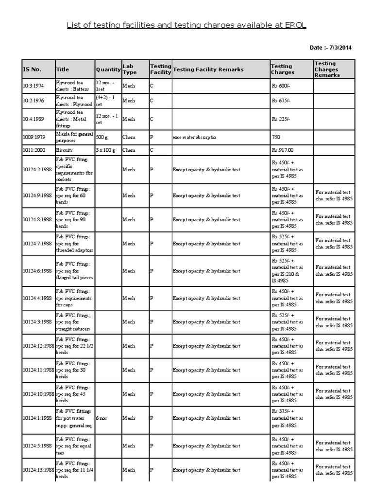 Testing Charges of OSL | Download Free PDF | Steel | Structural Steel