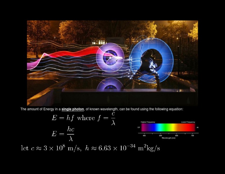 The Amount of Energy in A Single Photon, of Known Wavelength, Can Be ...