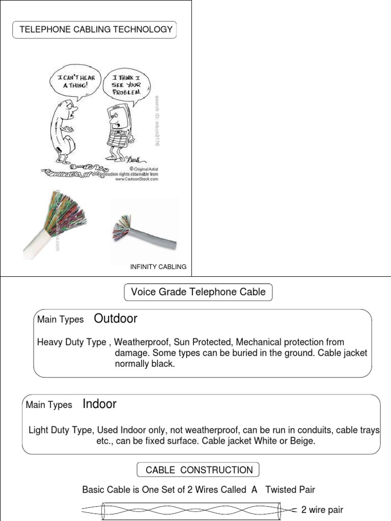 Telephone Cabling Basics | PDF | Telephone | Cable