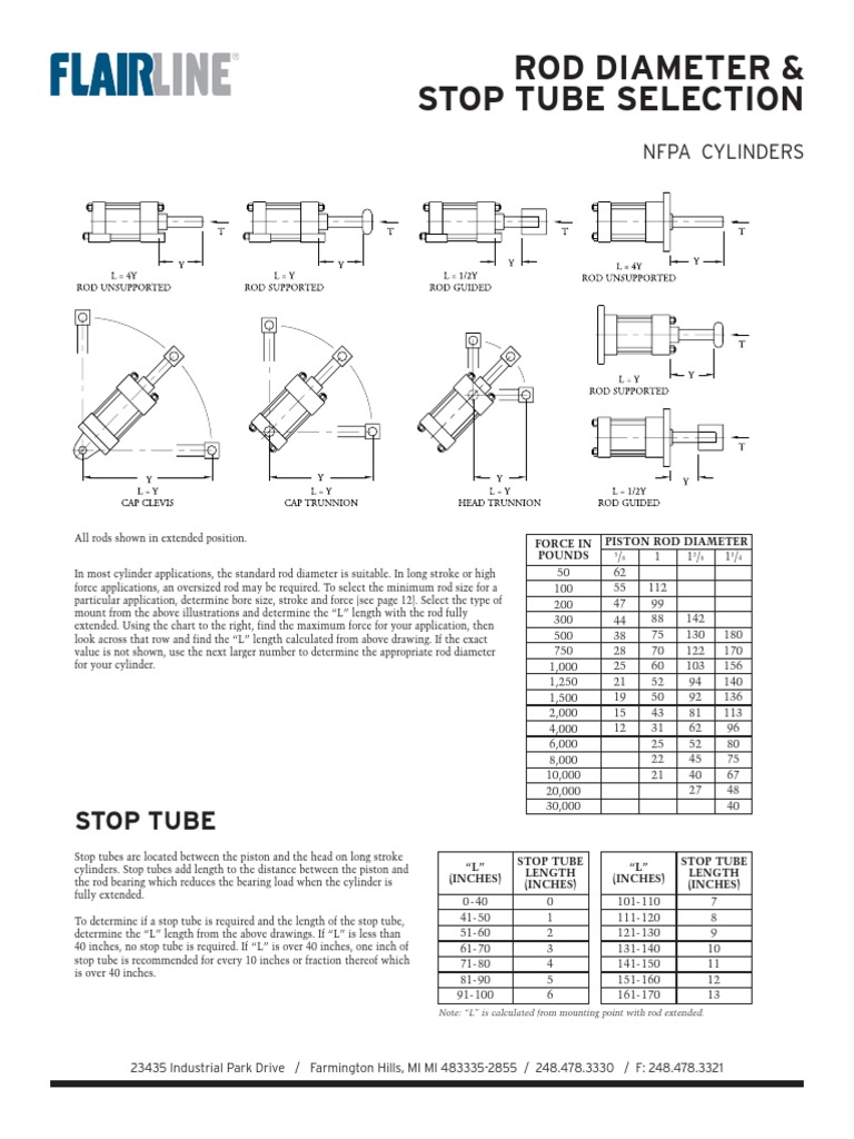 Stop Tube Selection for Cylinders | PDF | Technology & Engineering