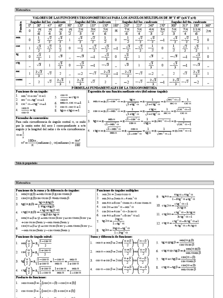 Tablas Trigonometricas | PDF | Trigonometría | Geometría euclidiana