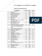 Comprehensive Equipment List Overview | PDF