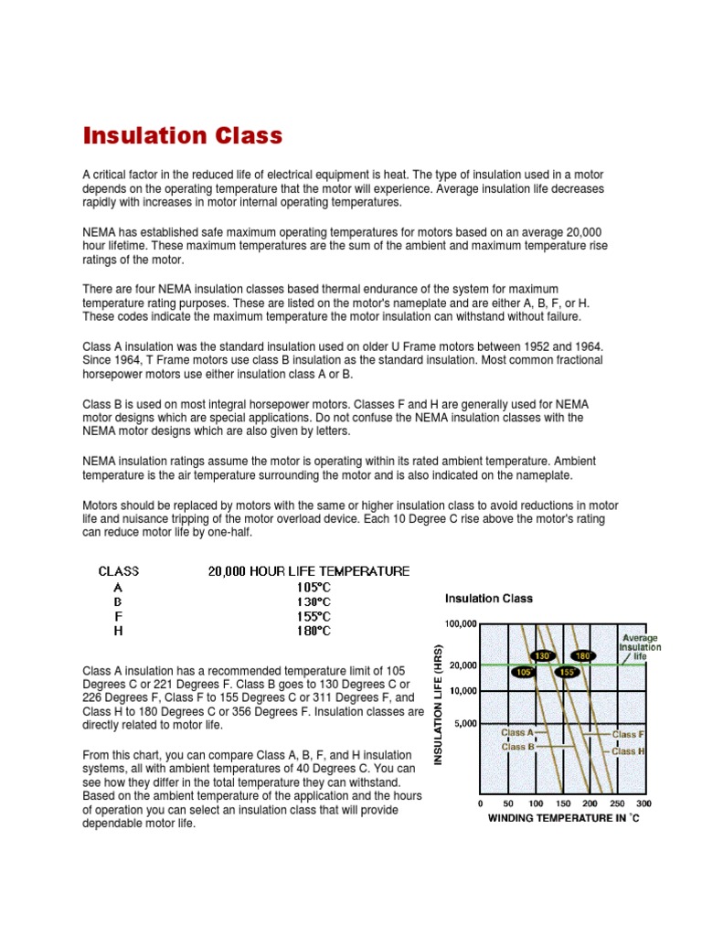 Insulation Class Motor | PDF | Insulator (Electricity) | Temperature