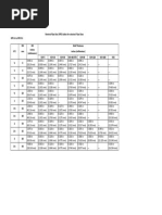 Conversion Table For Diameter Nominal (DN) To Inches | PDF