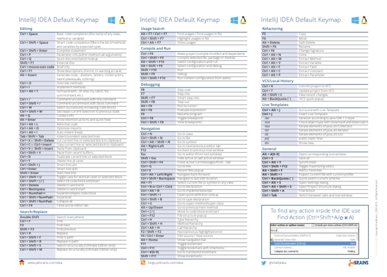IntelliJIDEA ReferenceCard | PDF | Parameter (Computer Programming) | Software Engineering