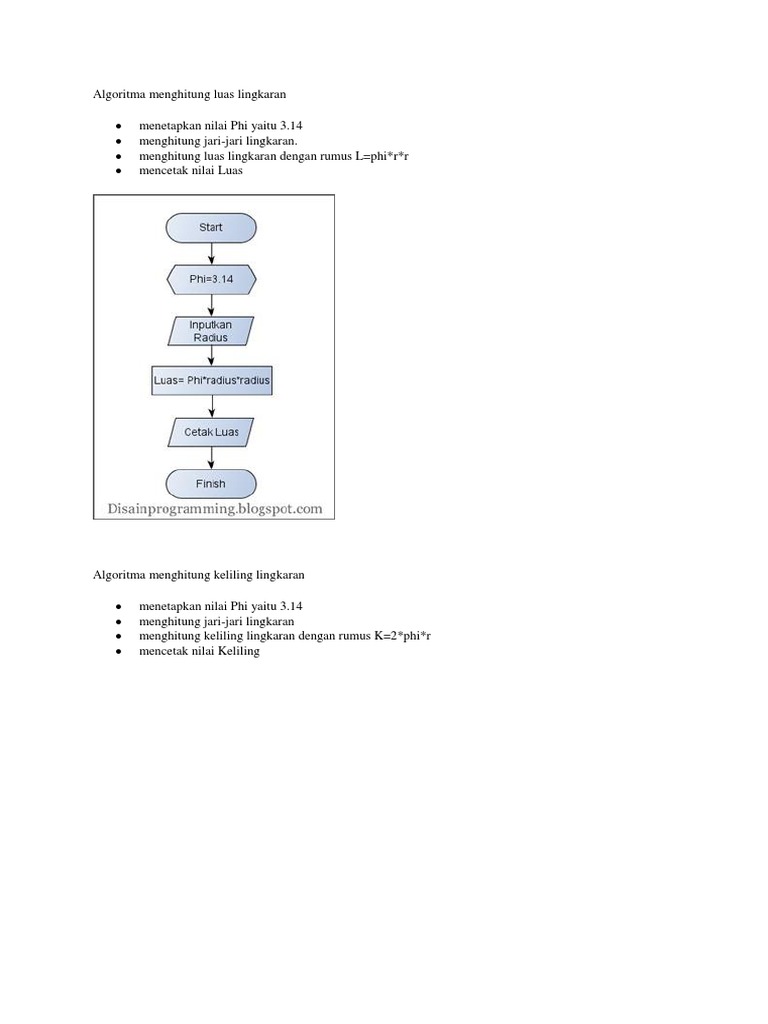 Algoritma Luas dan Keliling Lingkaran | PDF