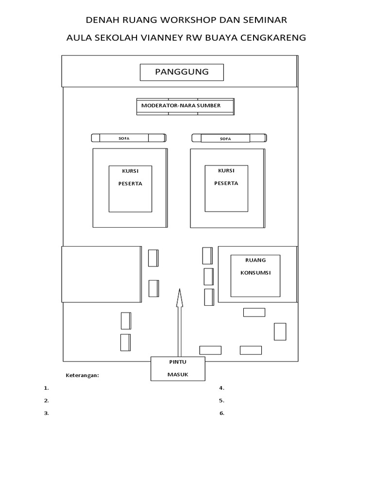 Denah Ruang Workshop Dan Seminar | PDF