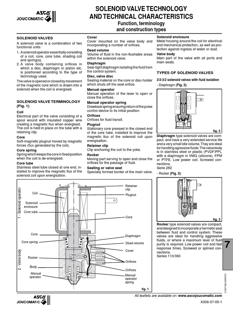 Asco Solenoid Specifications | PDF | Valve | Viscosity
