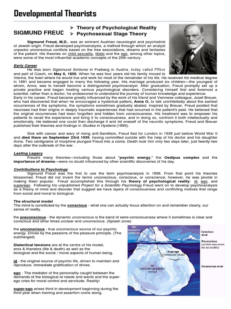 Developmental Theorists - Report | PDF | Id | Sigmund Freud