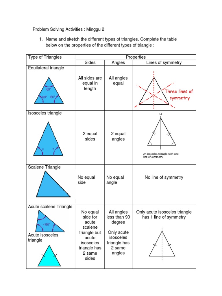 Type of Triangles | PDF | Triangle | Shape