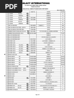 Lee Dipper Capacity Chart | PDF | Projectile Weapons | Firearms
