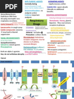 Immune System Mind Maps | PDF