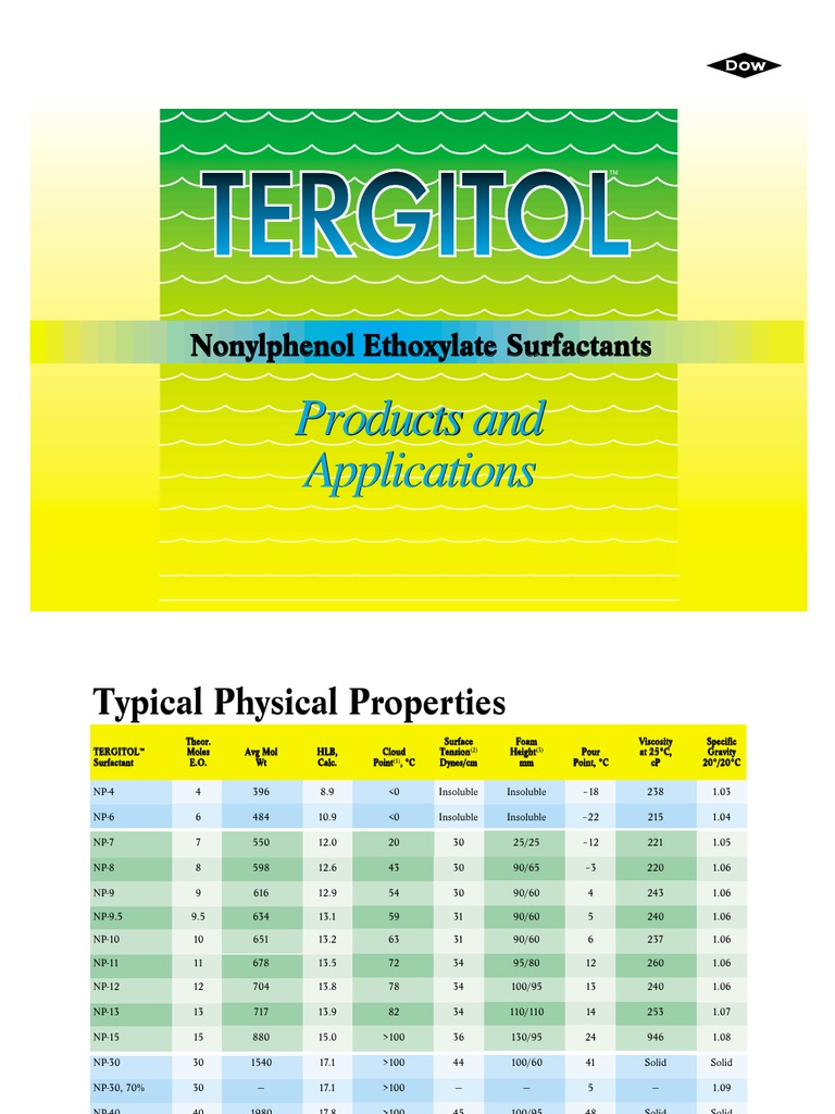 TERGITOL Nonyphenol Ethoxylate | Emulsion | Surfactant
