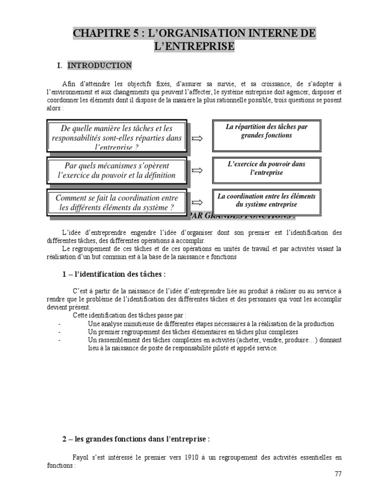 Organisation Interne de l'Entreprise | PDF | Sodles | Business
