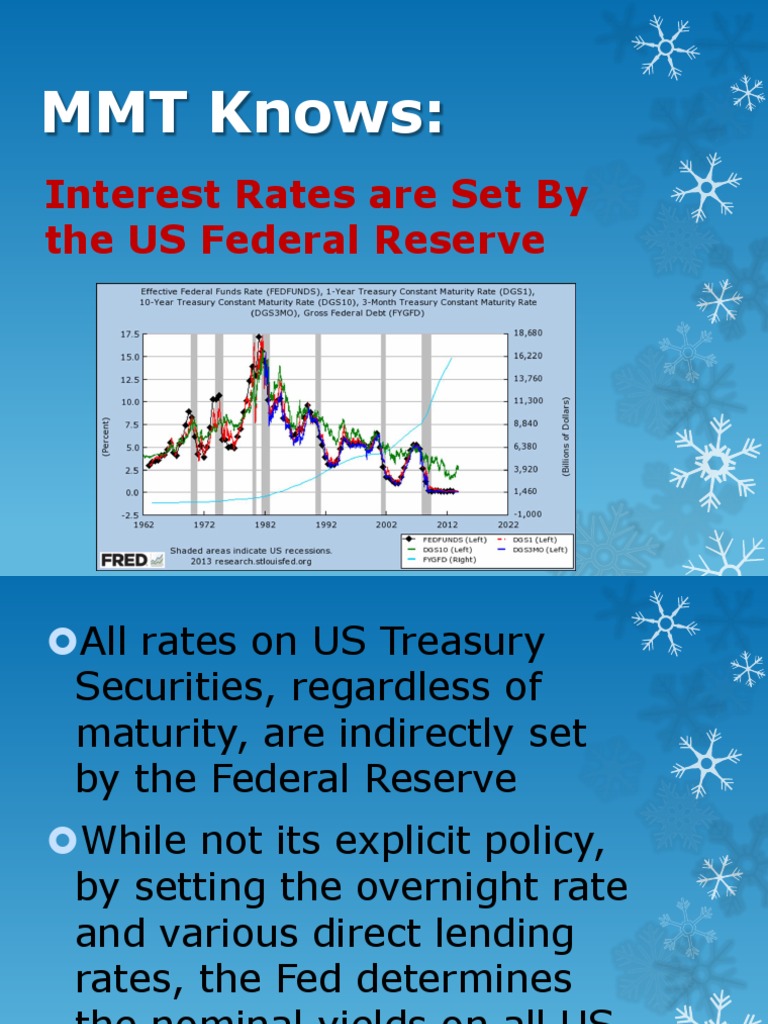 MMT Knows the Fed Sets Rates | Federal Reserve System | United States ...