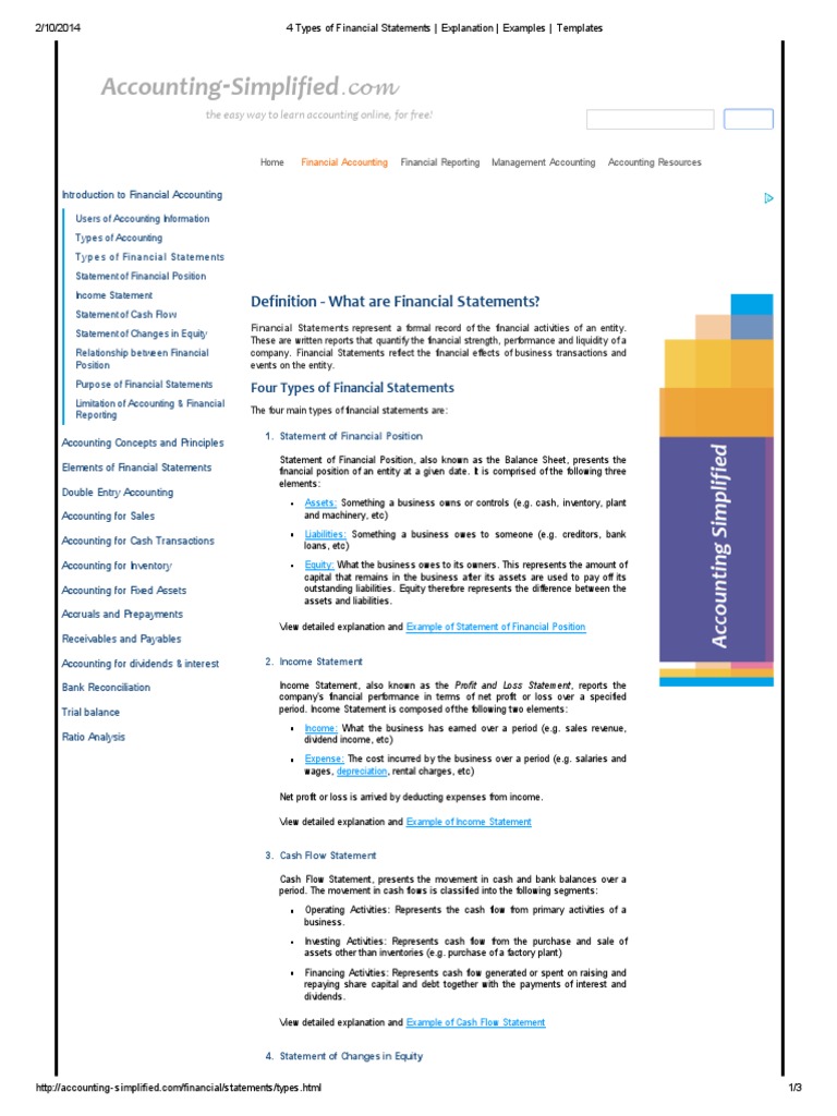 Types of Financial Statements - Explanation - Examples - Templates ...