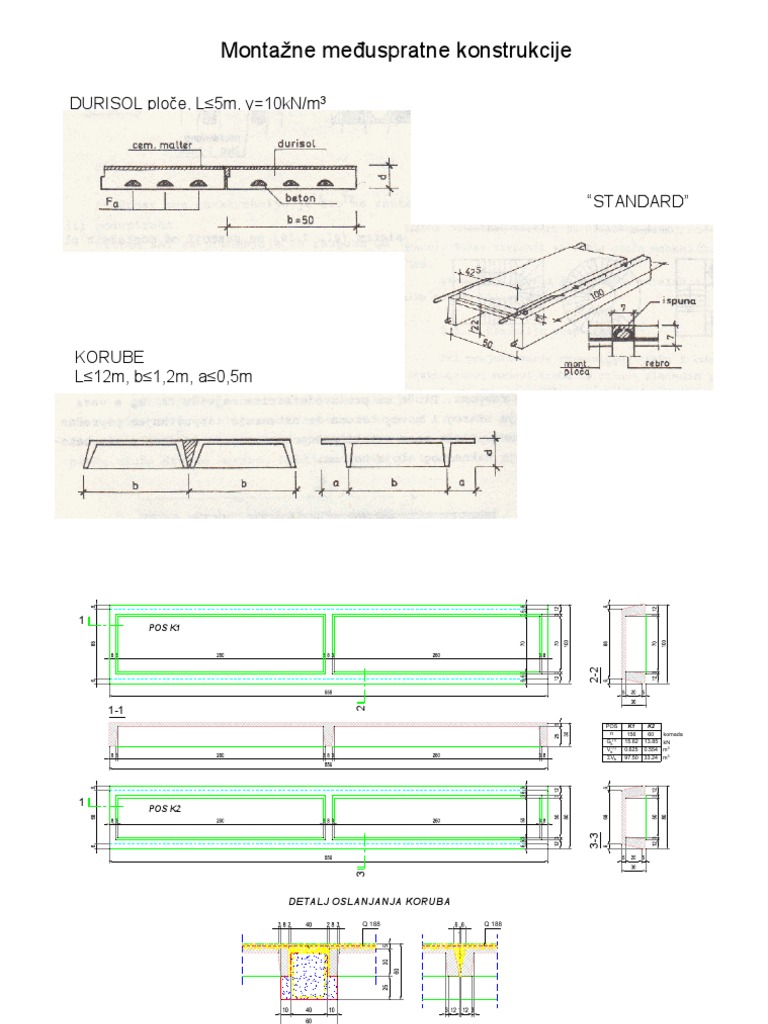 Medjuspratne Konstrukcije Montazne | PDF