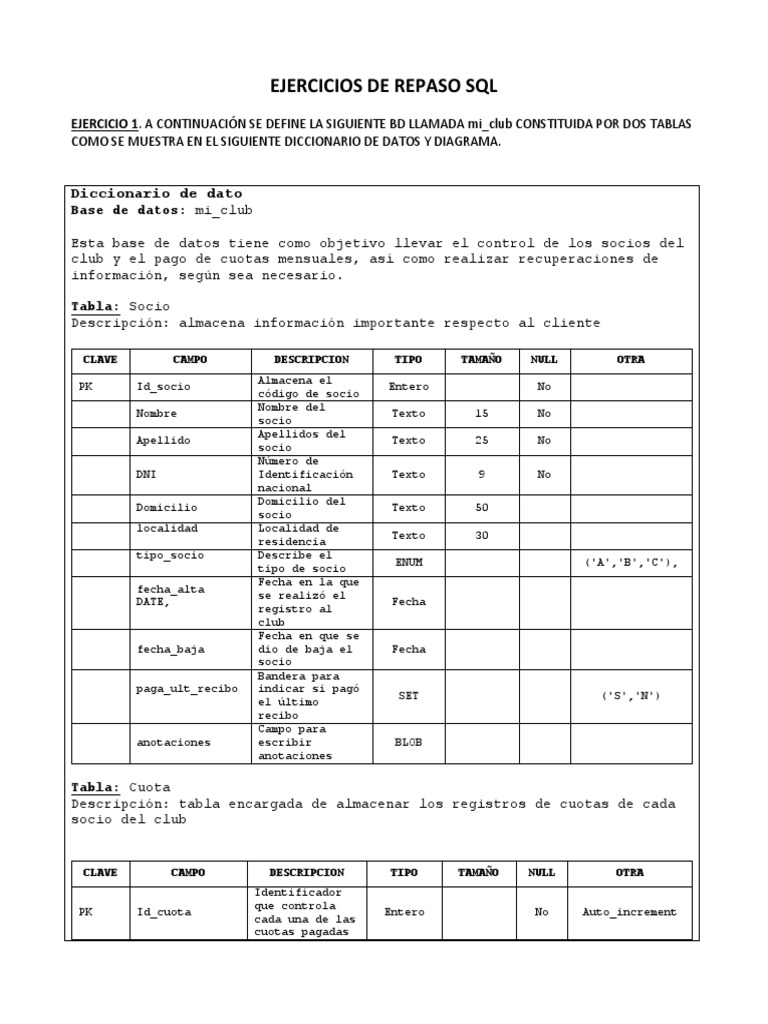 Ejercicios de Repaso SQL | PDF | SQL | Gestión de la información