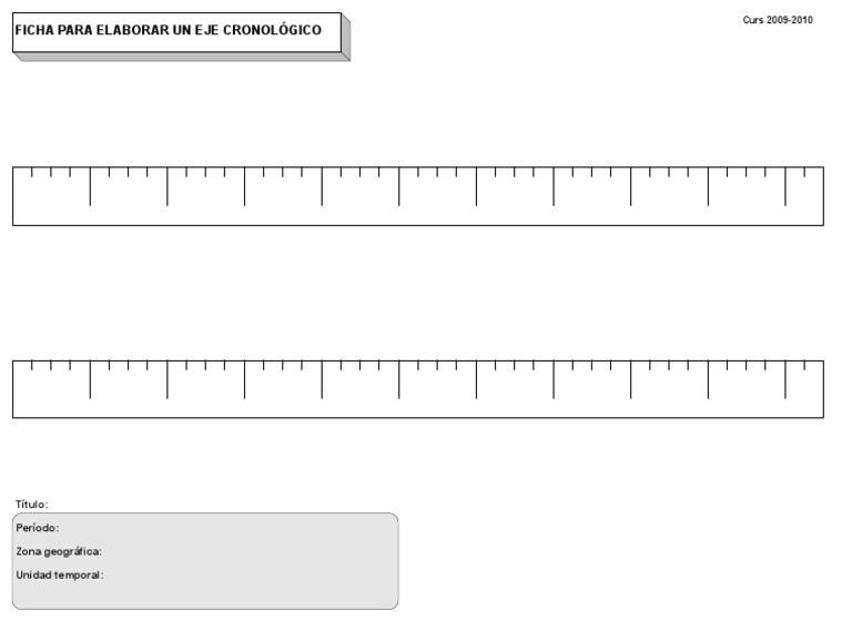 Fitxa eix cronològic
