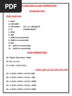 Sap2000 Local Axess | PDF | Cartesian Coordinate System | Angle