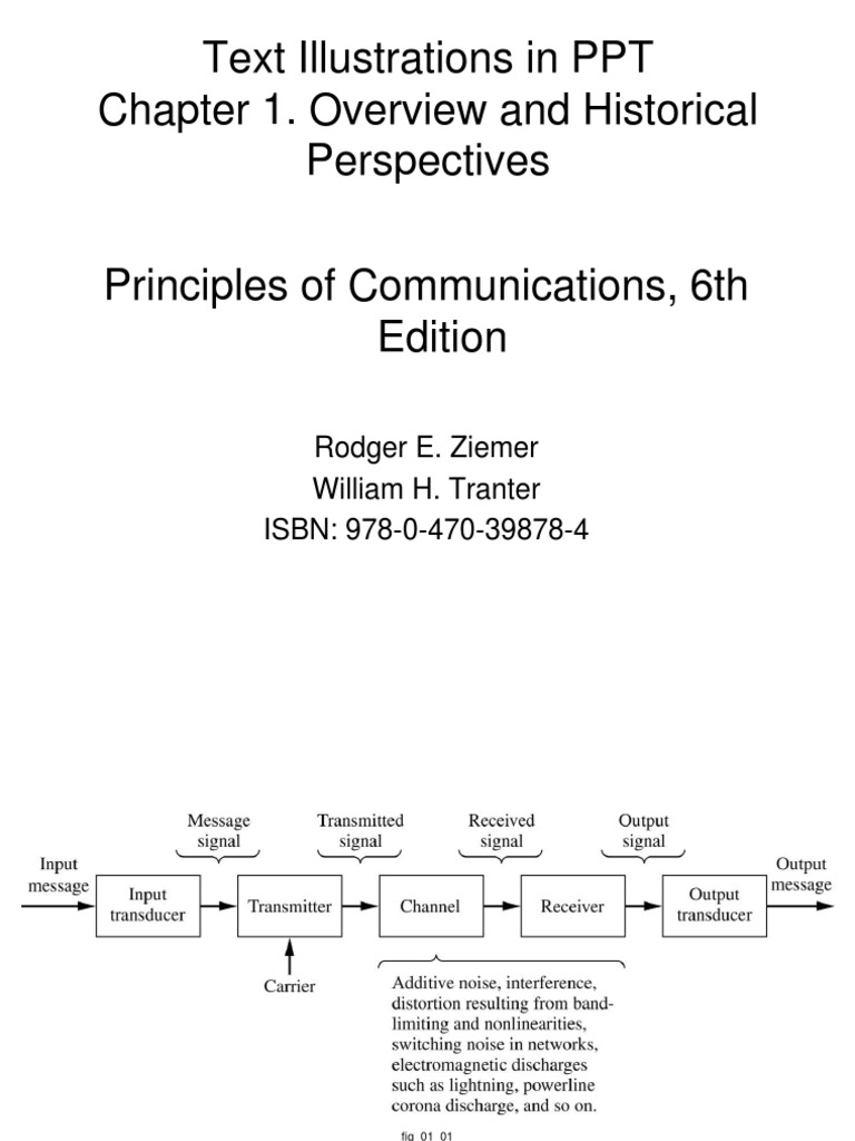 Text Illustrations in PPT Overview | PDF
