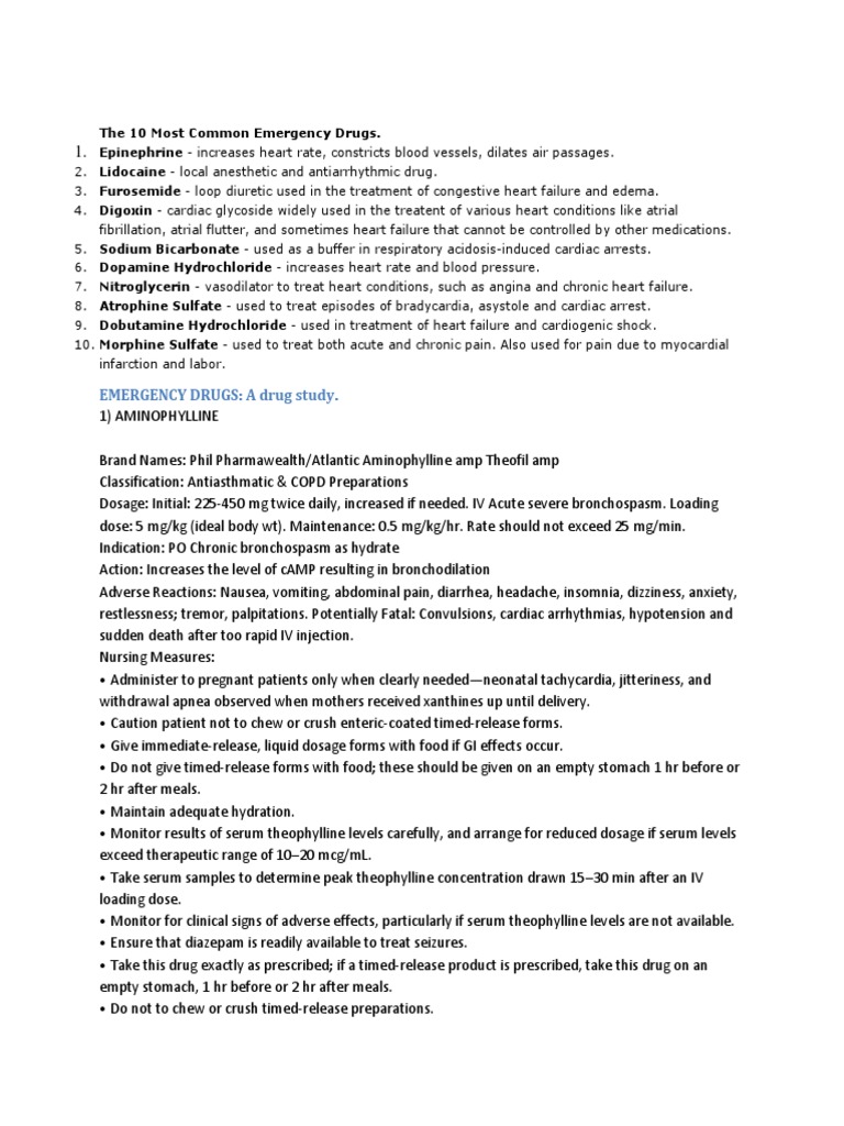 The 10 Most Common Emergency Drugs | Midazolam | Myocardial Infarction