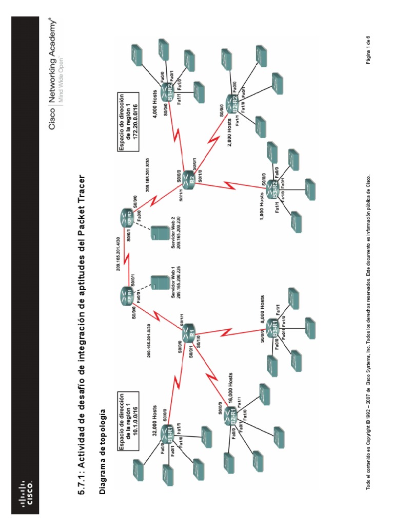Ccna 2 Practica 5.7.1.3 | PDF | Enrutador (Computación) | Dirección IP