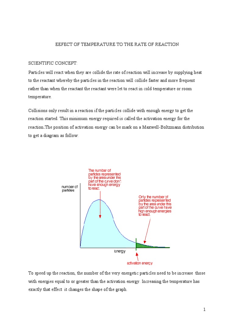 Ass. Simulation Edit | PDF | Chemical Reactions | Reaction Rate