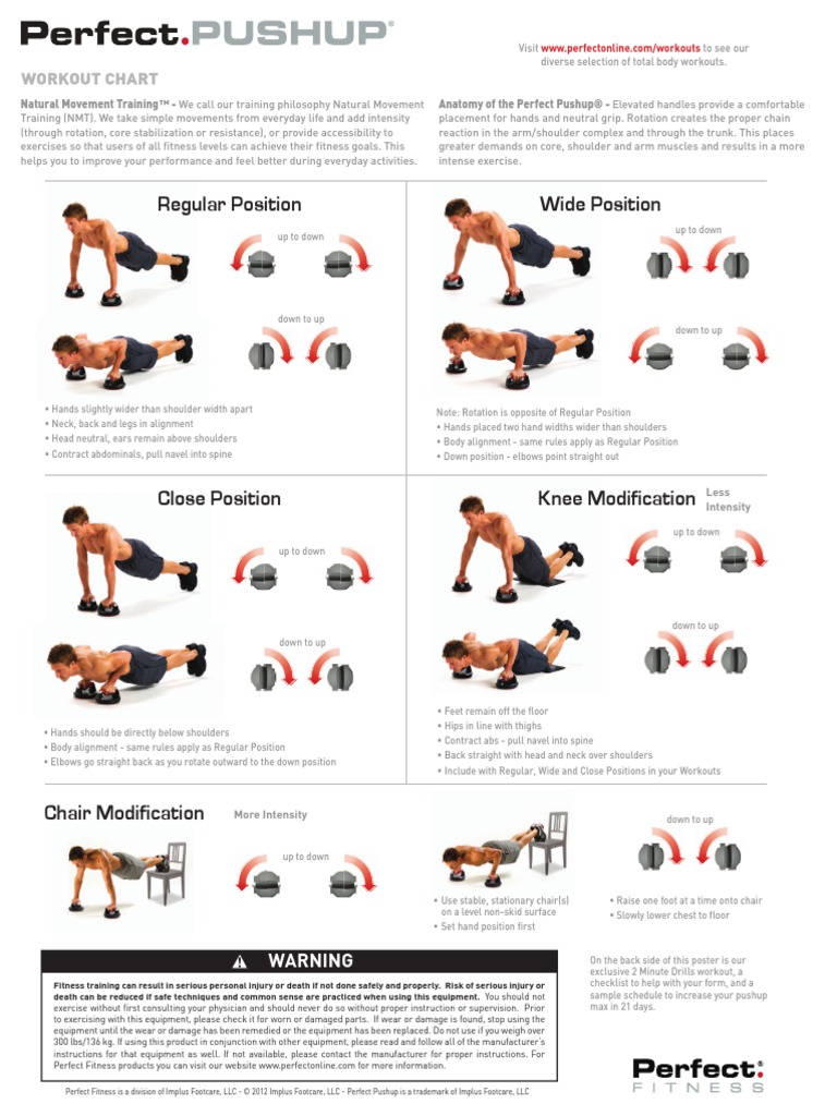 Pushup Poster Web | PDF | Wellness