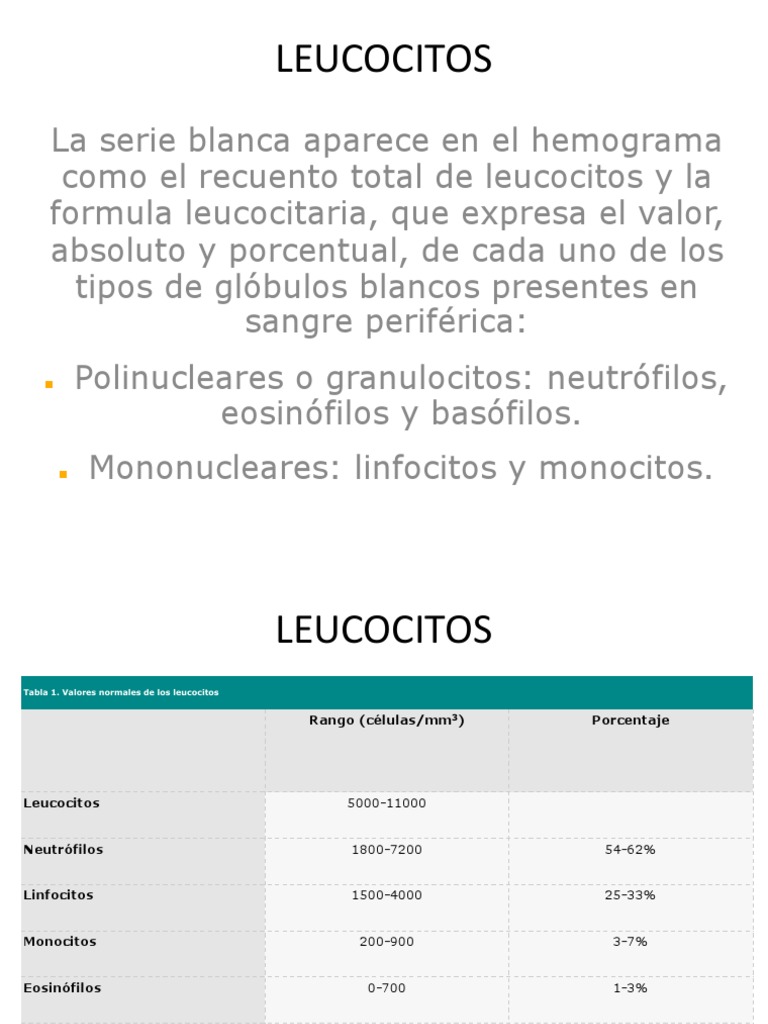 Valores Normales de Leucocitos en Sangre | PDF | Leucocito | Leucemia