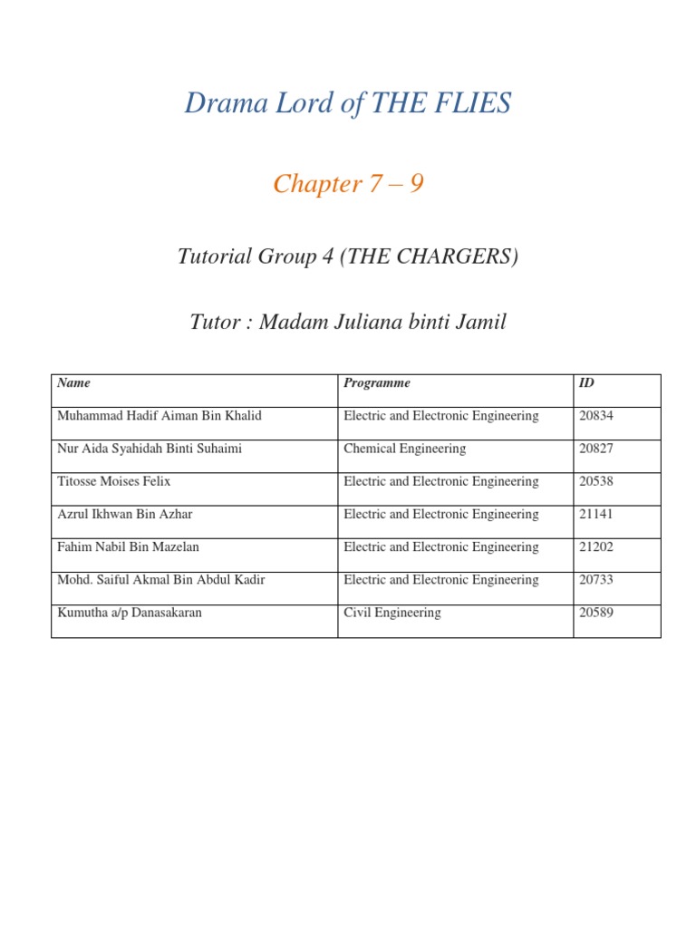 Script Lord of The Flies | PDF | Nature