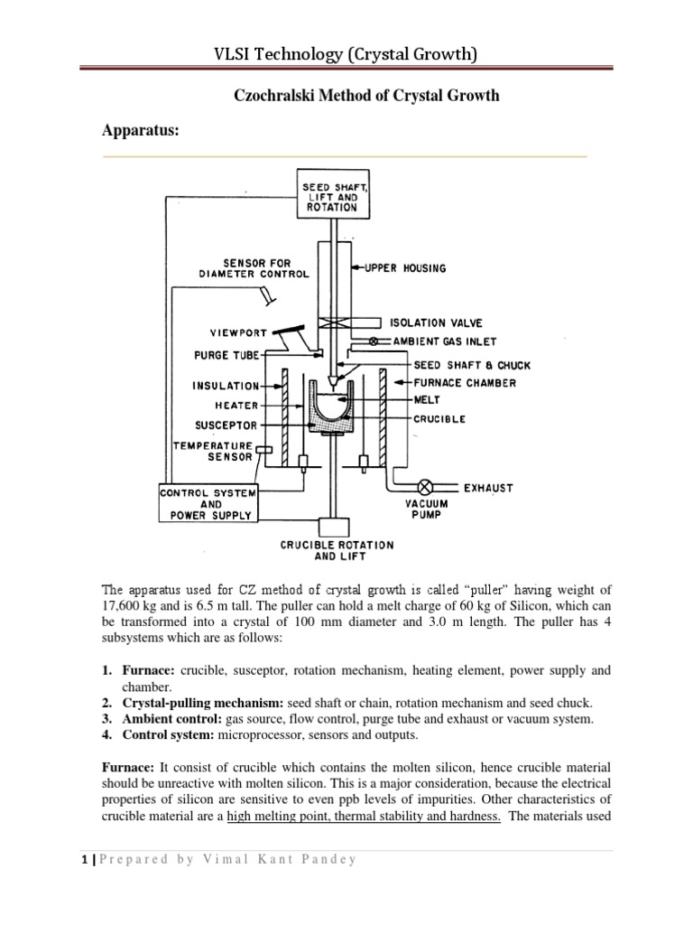CZ Method | PDF | Silicon | Silicon Dioxide