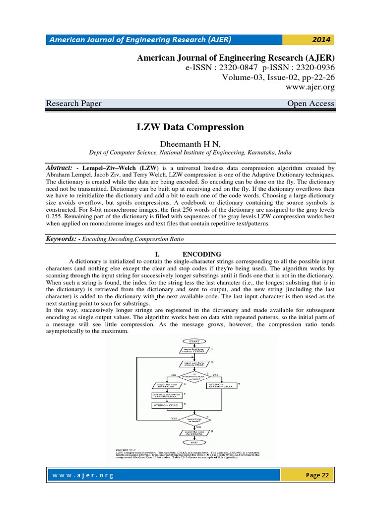 LZW Data Compression | PDF | Data Compression | Digital Technology