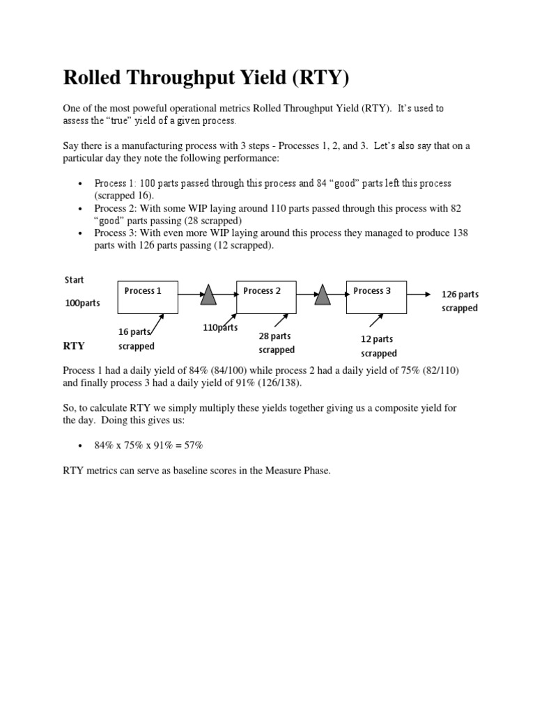 Rolled Through Put Yield | PDF | Technology & Engineering