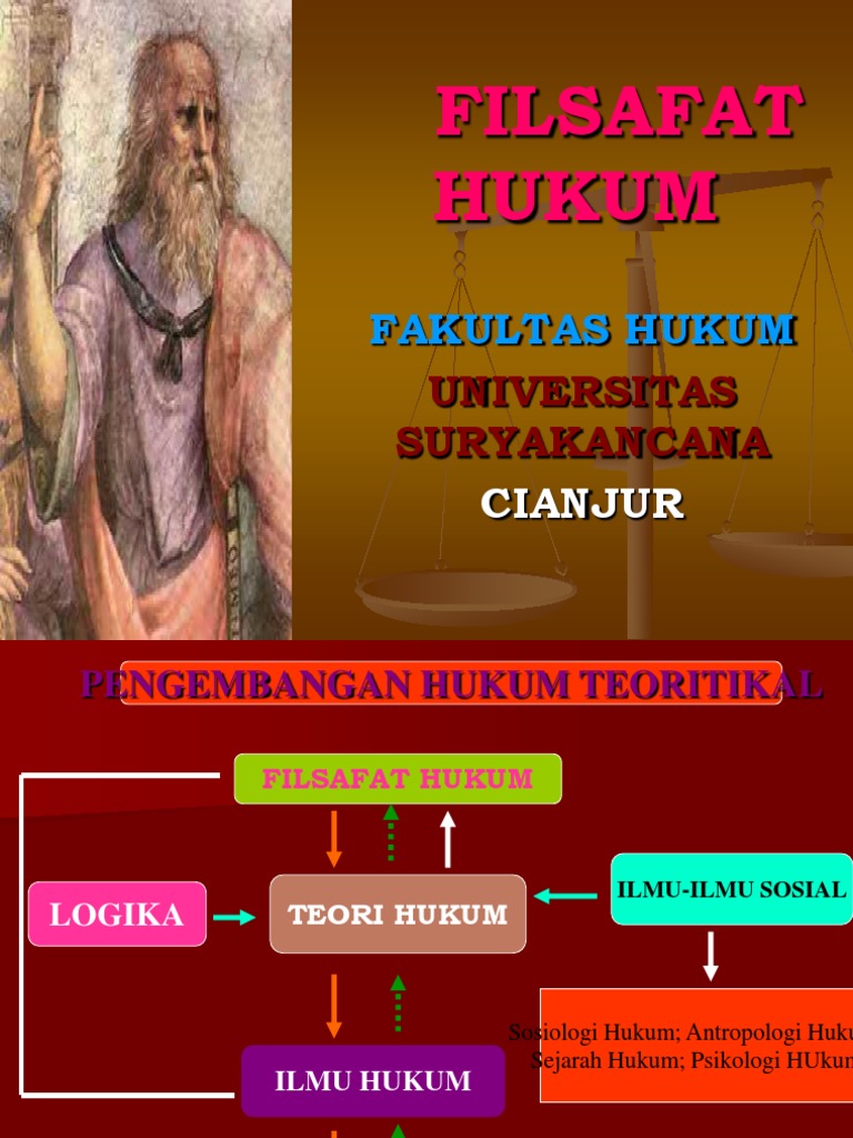 Filsafat Hukum: Teori dan Pengertian | PDF