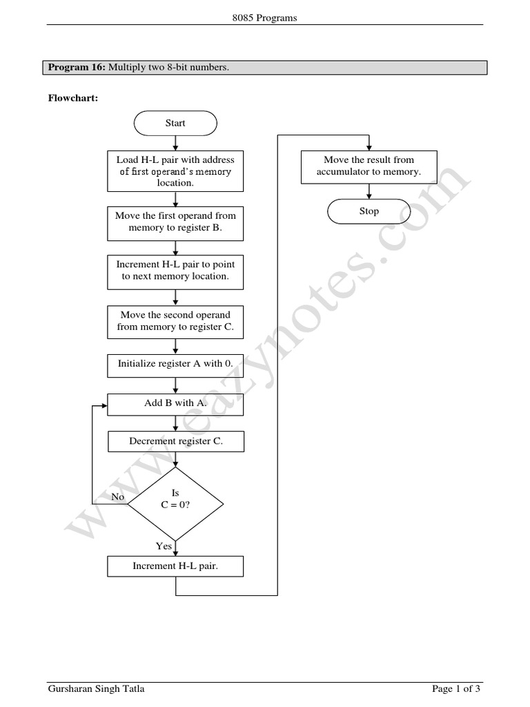 Multiply Two 8 Bit Numbers | PDF | Areas Of Computer Science | Computer ...