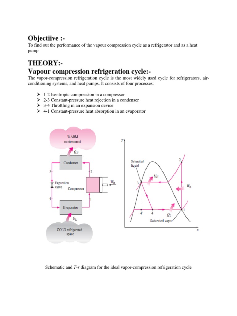 Vapour Compression Cycle Performance as Refrigerator & Heat Pump | PDF ...