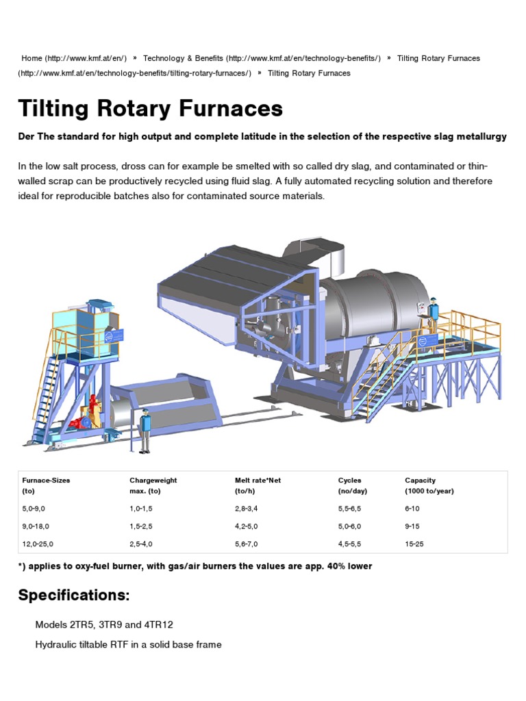 Tilting Rotary Furnaces KMF Maschinenfabriken GmbH7yi | PDF | Furnace ...