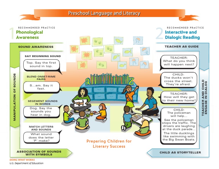 Strategies for Children's Literacy Success | PDF | Foreign Language ...