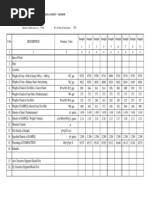 MORT&H 5threvision All Tables of Clauses 100 To 600 | PDF | Building ...